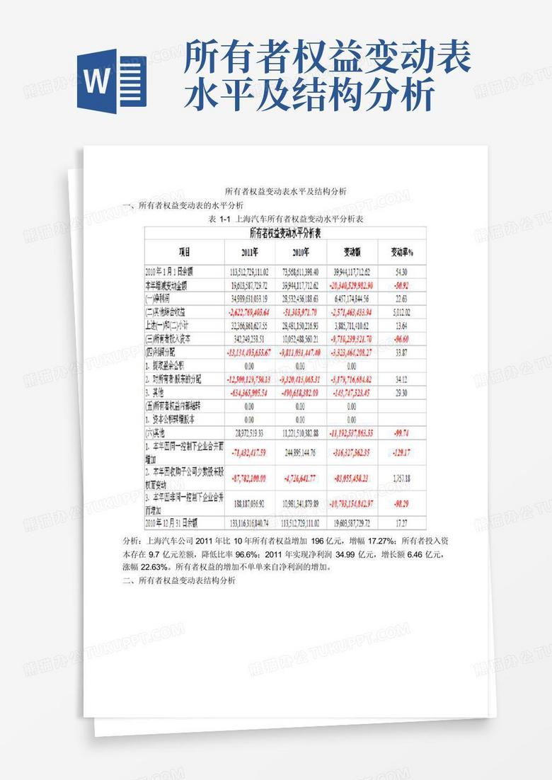 所有者权益变动表水平及结构分析Word模板下载 编号lekkdynj 熊猫办公