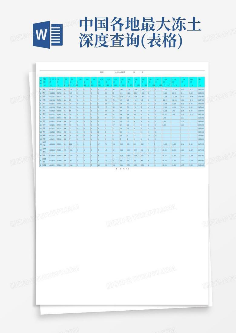 中国各地最大冻土深度查询 表格 Word模板下载 编号lbndpawa 熊猫办公