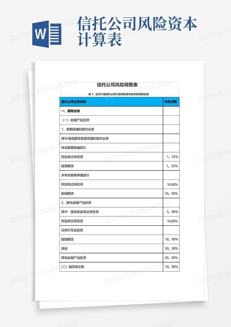 信托公司风险资本计算表 Word模板下载 编号qjzzxkyk 熊猫办公