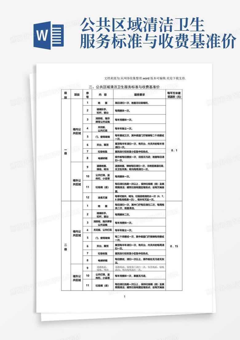 公共区域清洁卫生服务标准与收费基准价Word模板下载 编号qwnvjwvo 熊猫办公