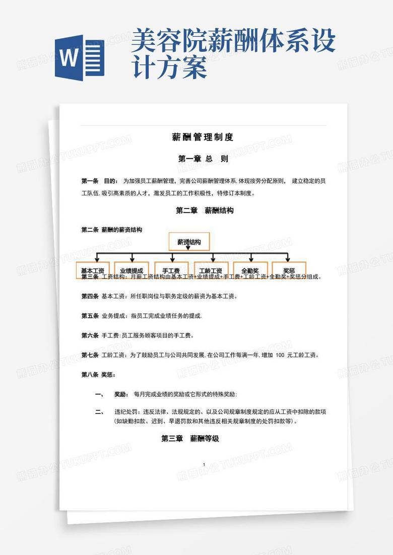 标准美容院薪酬管理制度Word模板下载 熊猫办公