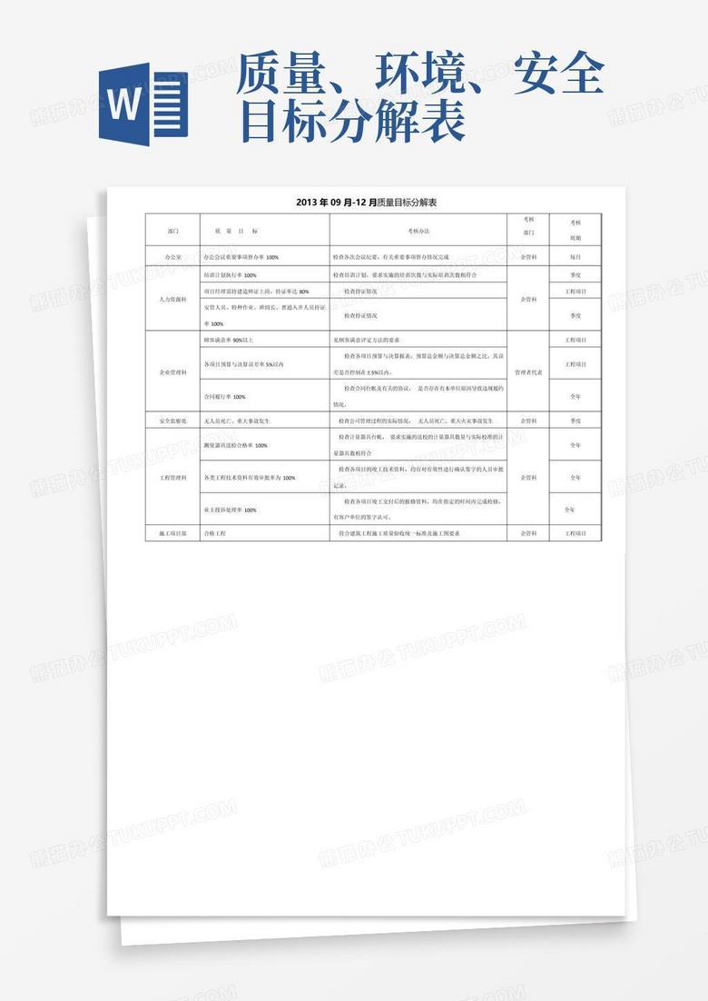 质量环境安全目标分解表 Word模板下载 编号lzvvrxbk 熊猫办公