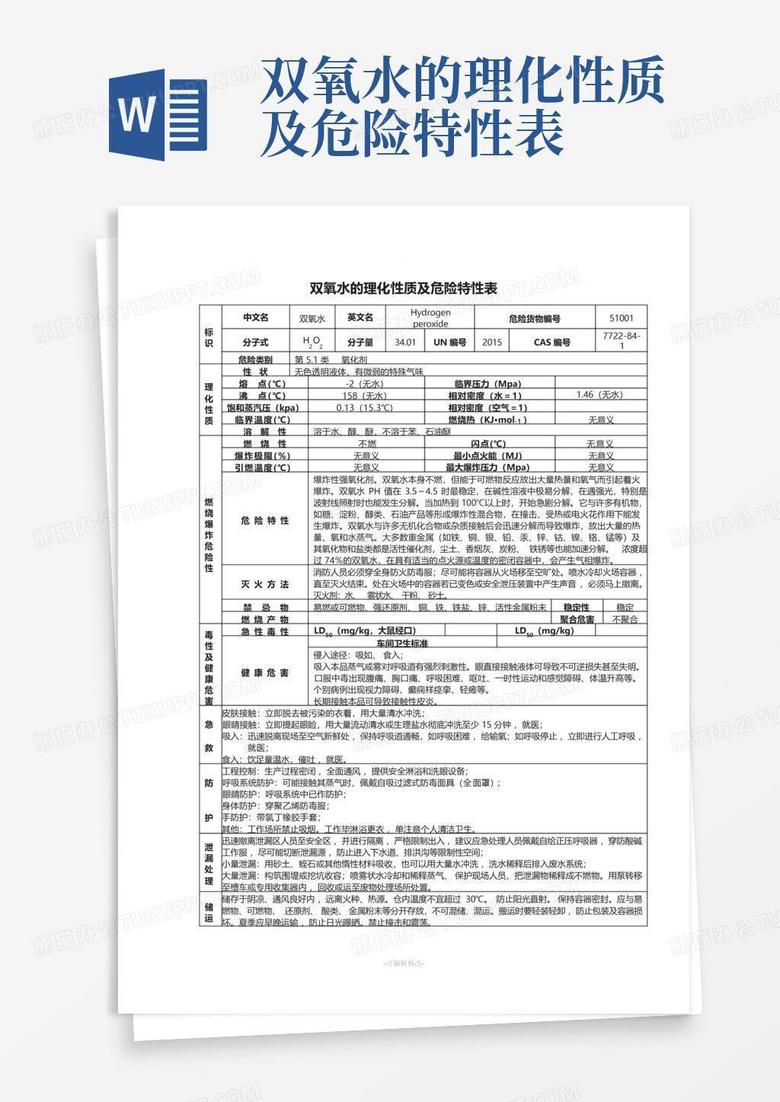 双氧水的理化性质及危险特性表Word模板下载 编号qxwjaxpg 熊猫办公