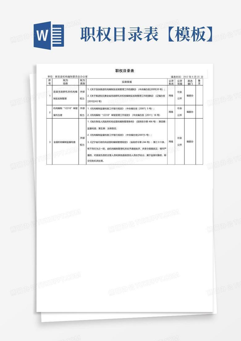 职权目录表Word模板下载 编号lkddwzdr 熊猫办公