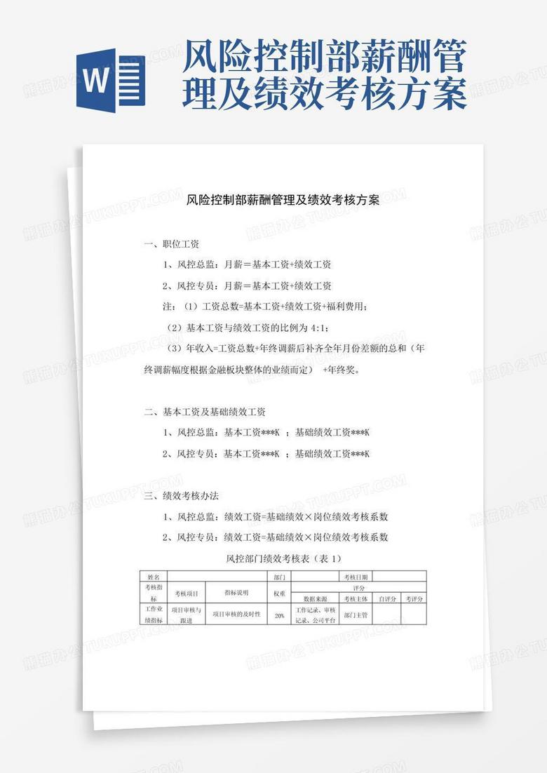 风险控制部薪酬管理及绩效考核方案Word模板下载 编号qowwyxbm 熊猫办公