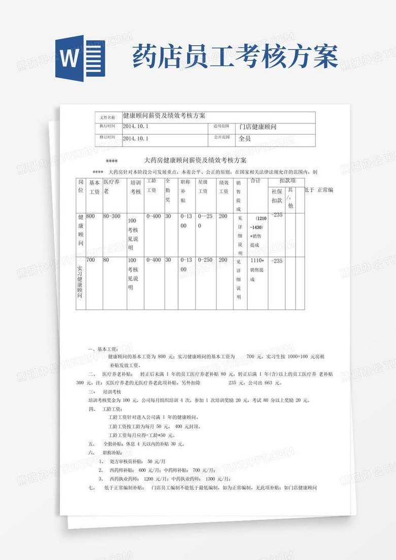 药店健康顾问薪资及绩效考核方案Word模板下载 熊猫办公