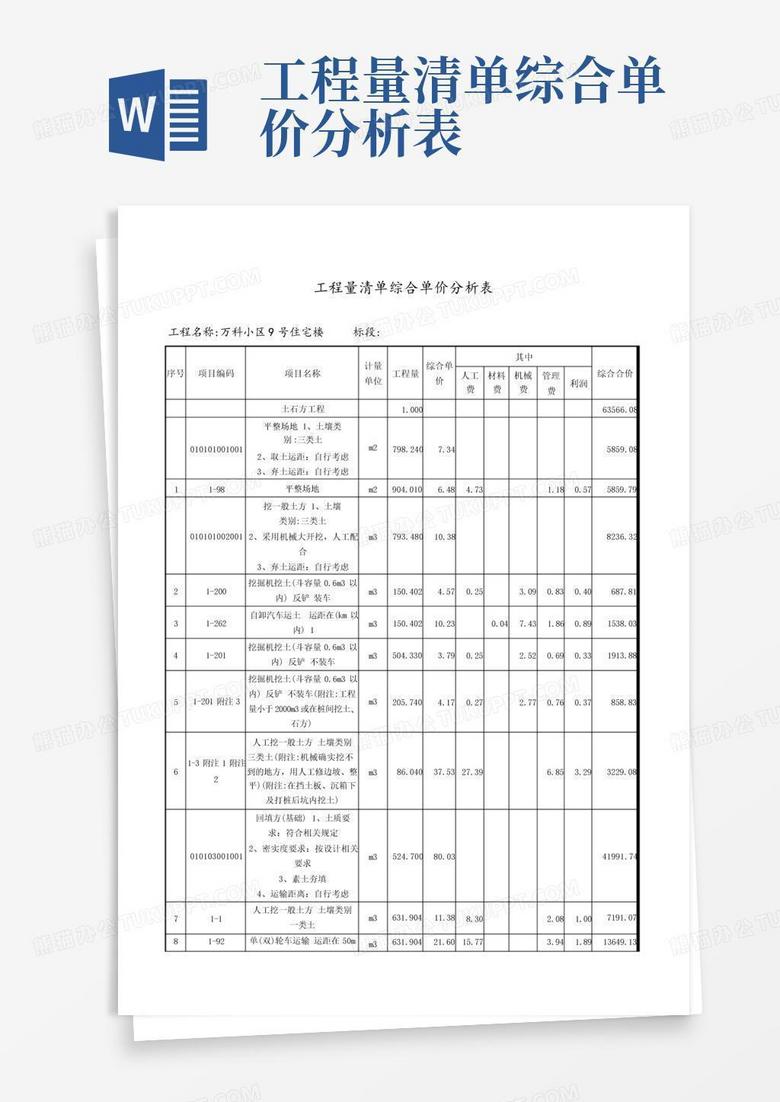 工程量清单综合单价分析表Word模板下载 编号lkdnenre 熊猫办公