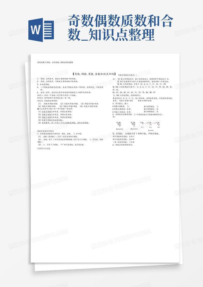 奇数偶数质数和合数 知识点整理Word模板下载 编号qkdvywgo 熊猫办公