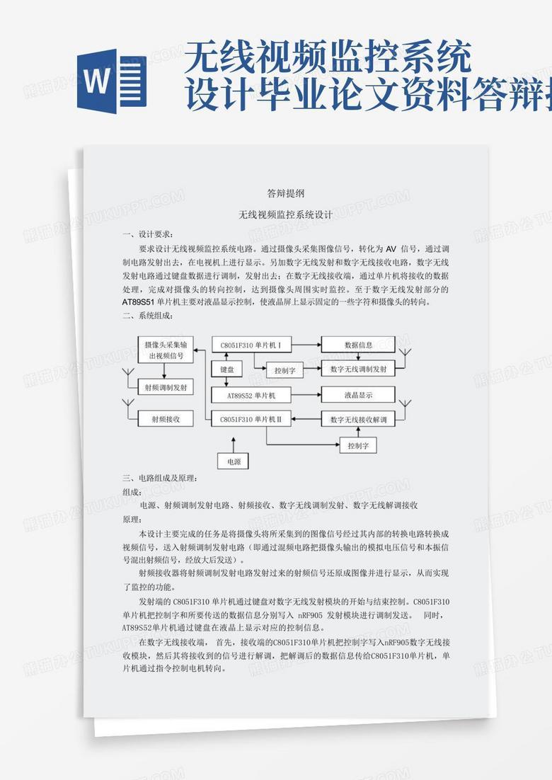 无线视频监控系统设计毕业论文资料 答辩提纲Word模板下载 编号qjzgndpp 熊猫办公