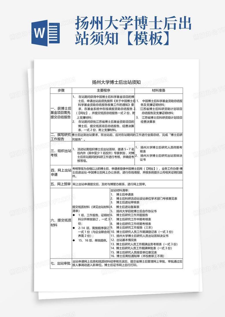 扬州大学博士后出站须知Word模板下载 编号lmkmgraj 熊猫办公