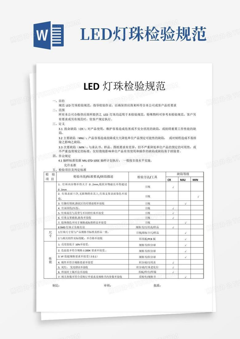 led灯珠检验规范Word模板下载 编号qekwkkmx 熊猫办公
