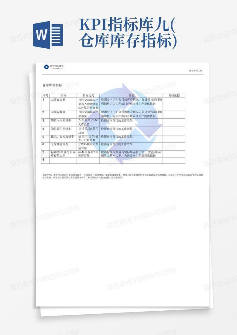 kpi指标库九 仓库库存指标 Word模板下载 编号qdbkydxv 熊猫办公