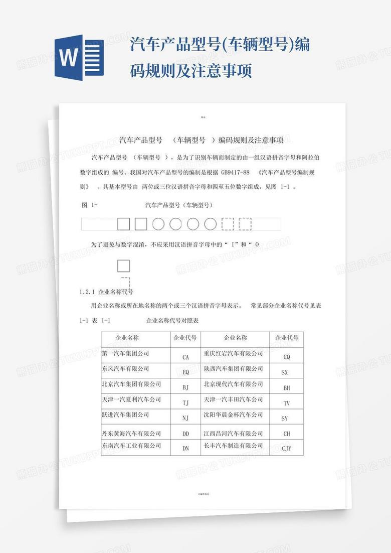 汽车产品型号 车辆型号 编码规则及注意事项Word模板下载 编号lmkmnnre 熊猫办公