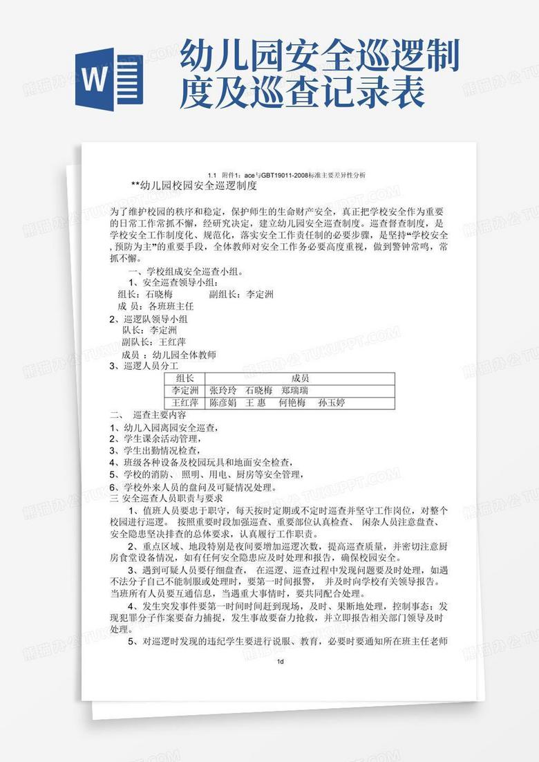 幼儿园安全巡逻制度及巡查记录表Word模板下载 编号qywpawky 熊猫办公