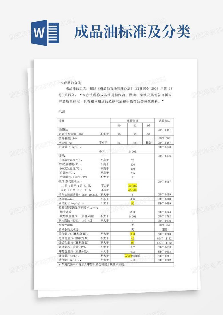 成品油标准及分类Word模板下载 编号qjzbydvm 熊猫办公