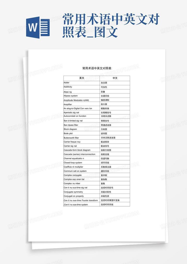 常用术语中英文对照表 图文Word模板下载 编号lzvjbbpx 熊猫办公