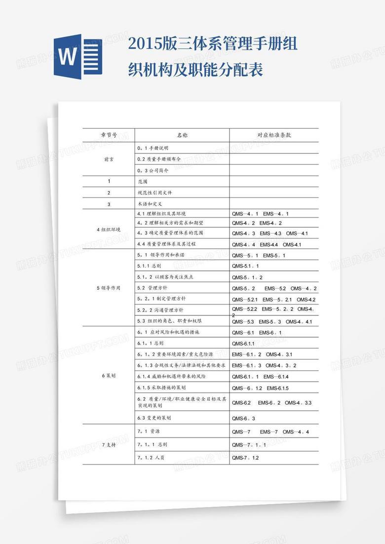 2015版三体系管理手册组织机构及职能分配表Word模板下载 编号qmknedra 熊猫办公