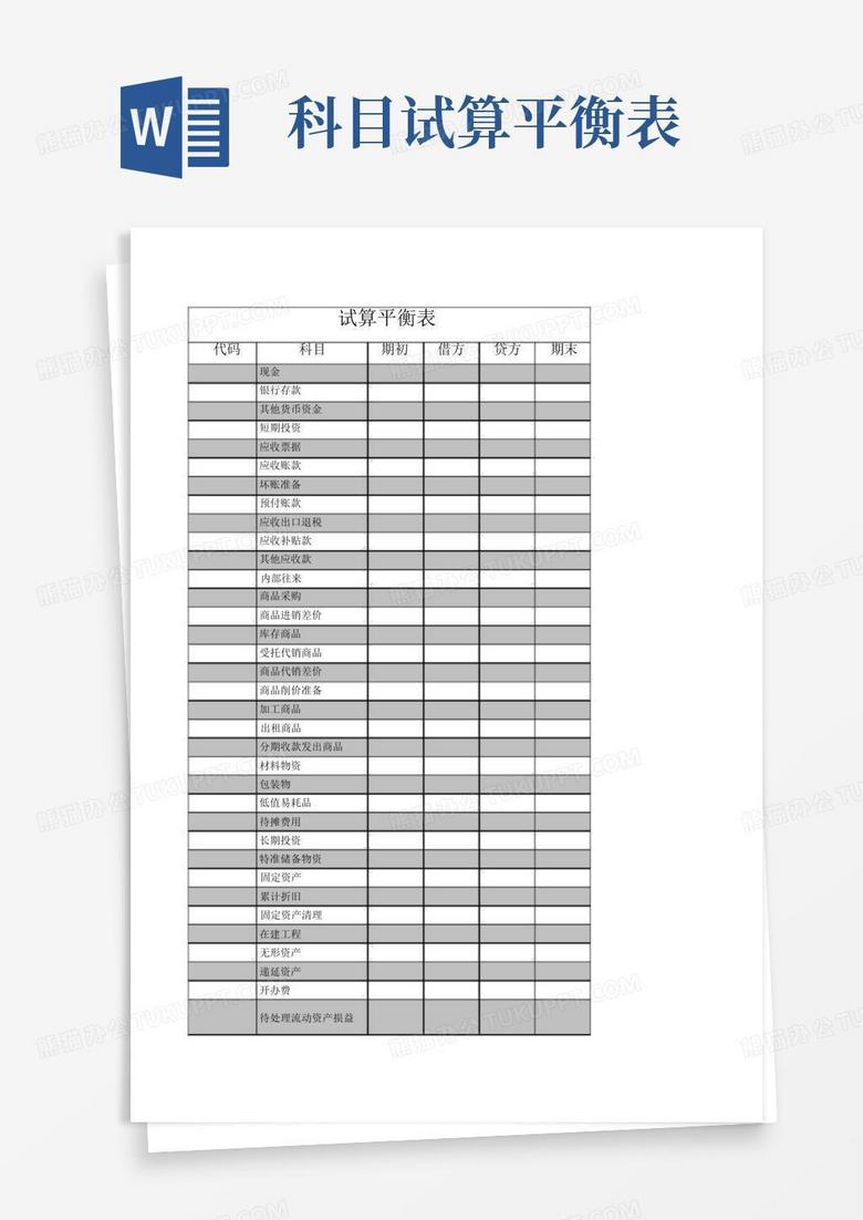 科目试算平衡表Word模板下载 编号qnxawpwg 熊猫办公