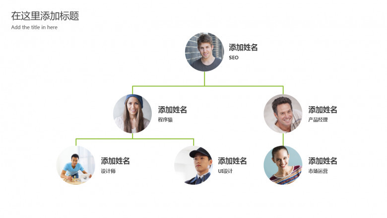 简洁带头像组织结构图PPT图表下载 pptx格式 熊猫办公