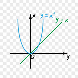 函数图片_函数素材_函数PNG大全下载_熊猫办公
