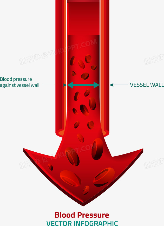 矢量血管箭头PNG图片素材下载_箭头PNG_熊猫办公