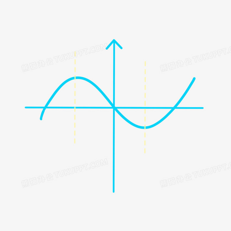 手绘蓝色数学函数图免抠PNG图片素材下载_数学PNG_熊猫办公