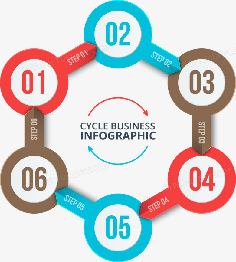 流程图PNG图片素材下载_流程图PNG_熊猫办公