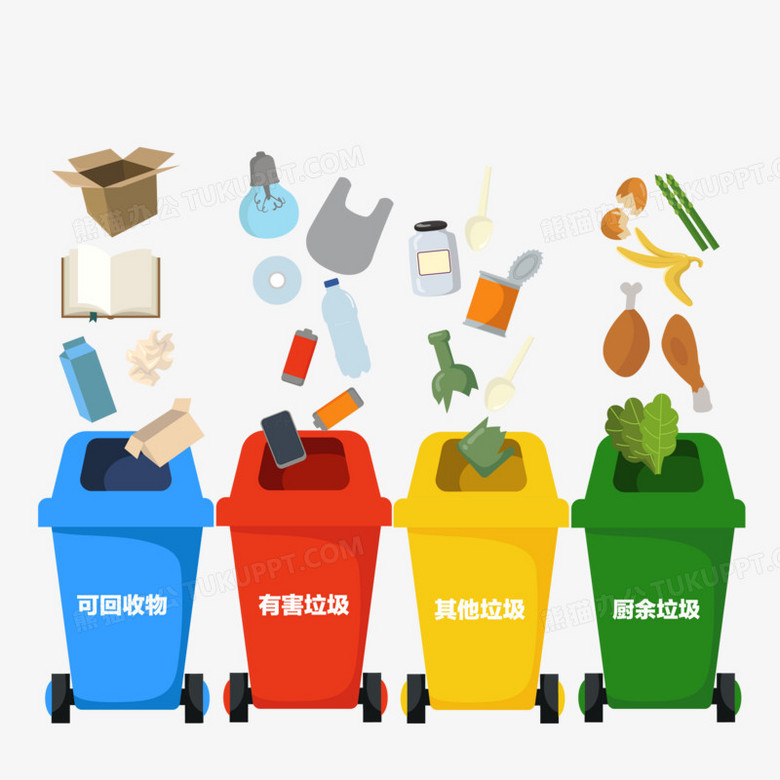 卡通创意垃圾分类垃圾桶PNG图片素材下载_卡通PNG_熊猫办公