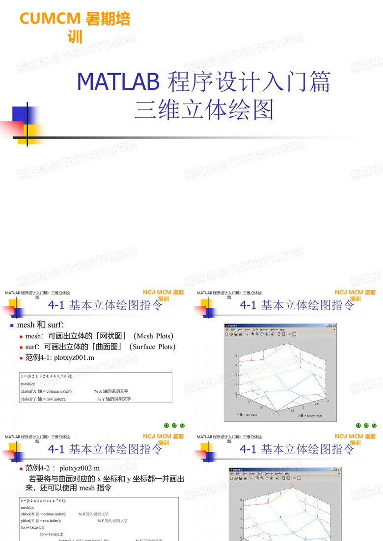matlab三维立体绘图PPT模板下载_编号lpaxramq_熊猫办公