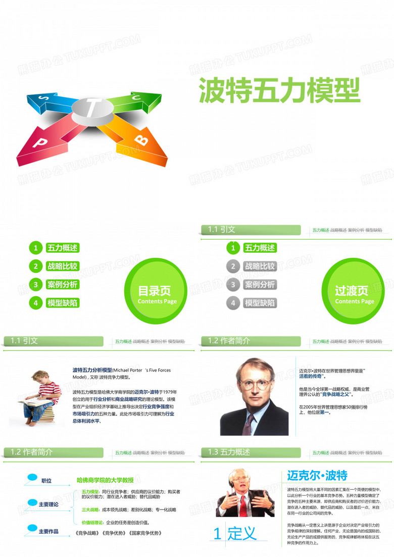 波特五力分析模型PPT模板下载_编号qxnpvkaw_熊猫办公