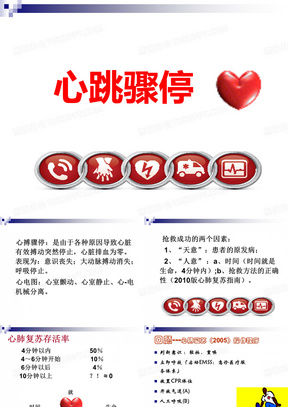 呼吸心跳骤停PPT模板下载_熊猫办公