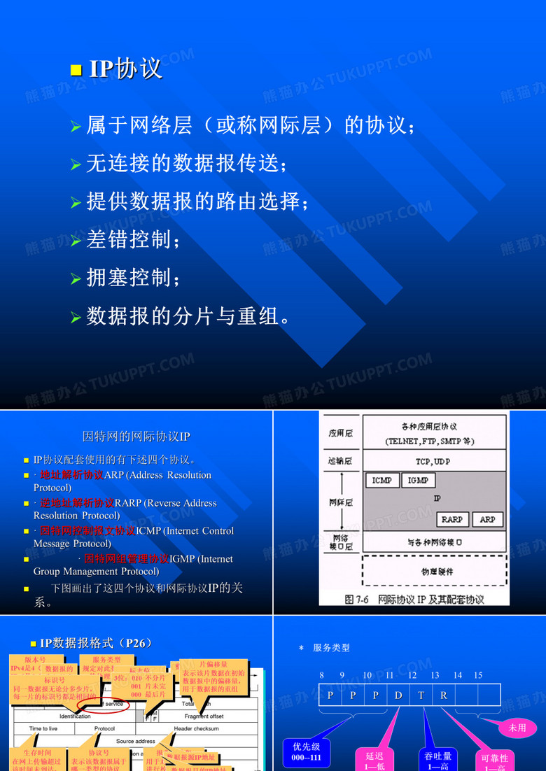 ip协议PPT模板下载_编号qrmmznmr_熊猫办公
