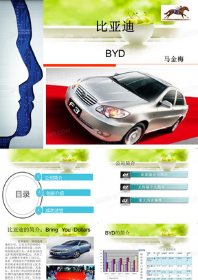 比亚迪PPT模板_比亚迪PPT模板下载_熊猫办公