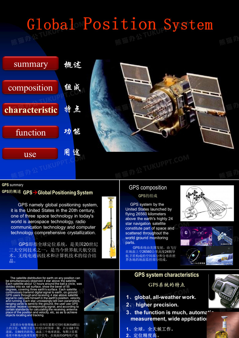 gps的PPT模板下载_编号lvbndvoj_熊猫办公