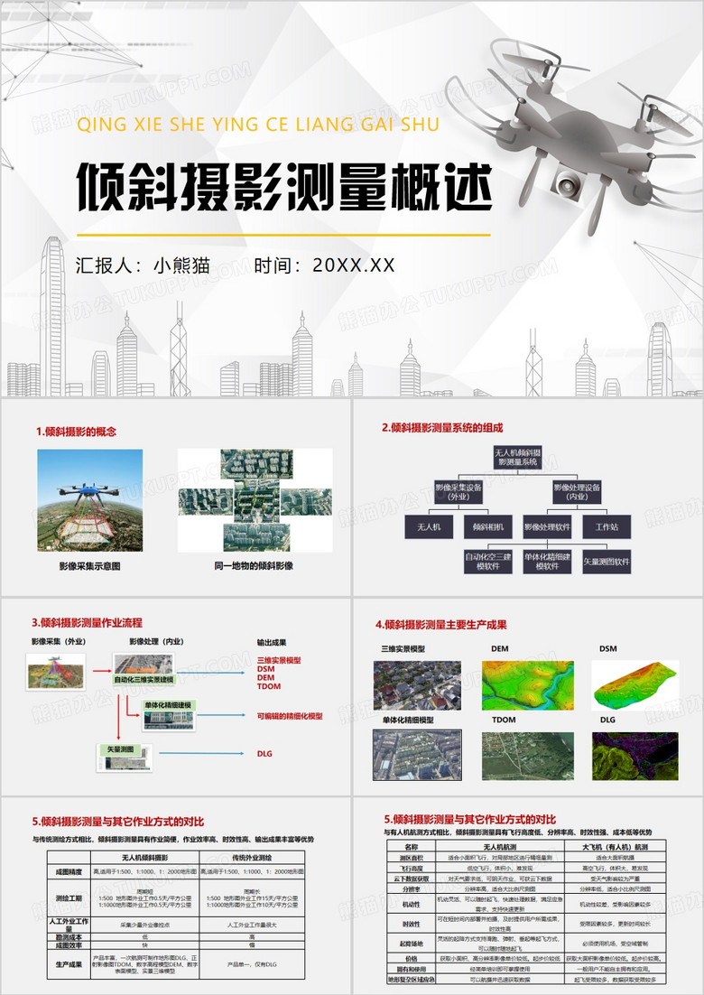 无人机倾斜摄影测量概述ppt模板下载熊猫办公 