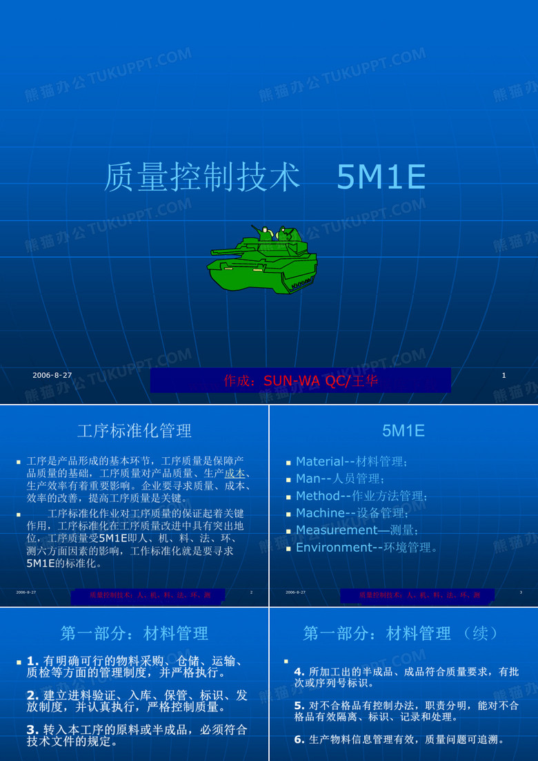 现场管理5m1ePPT模板下载_编号qkbraaop_熊猫办公