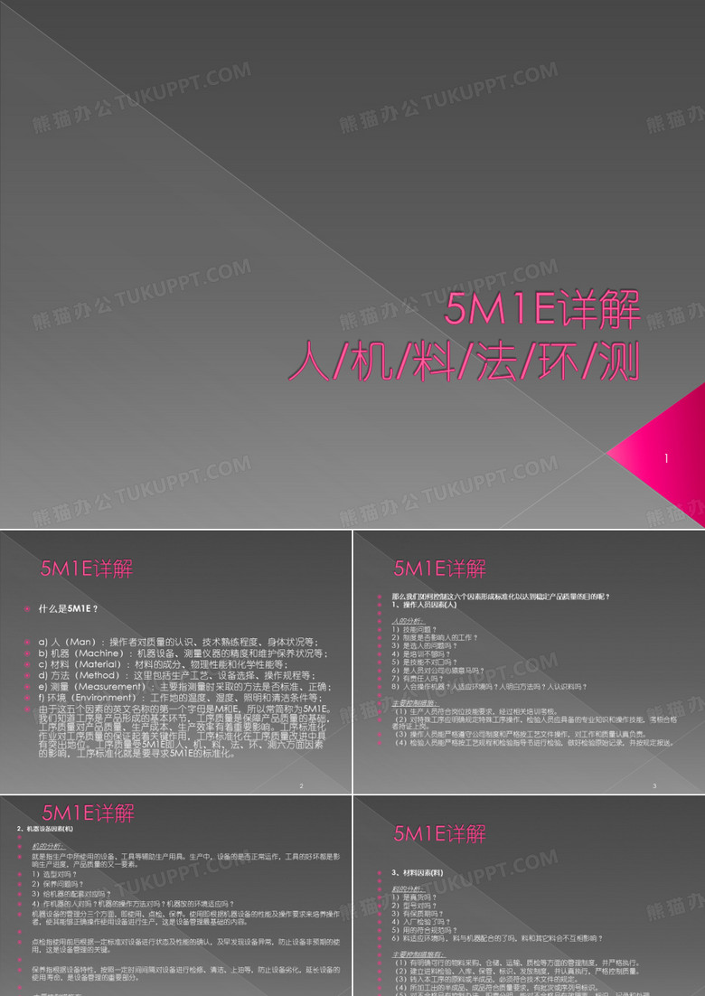 5m1e详解课件PPT模板下载_编号qpgmzzvw_熊猫办公