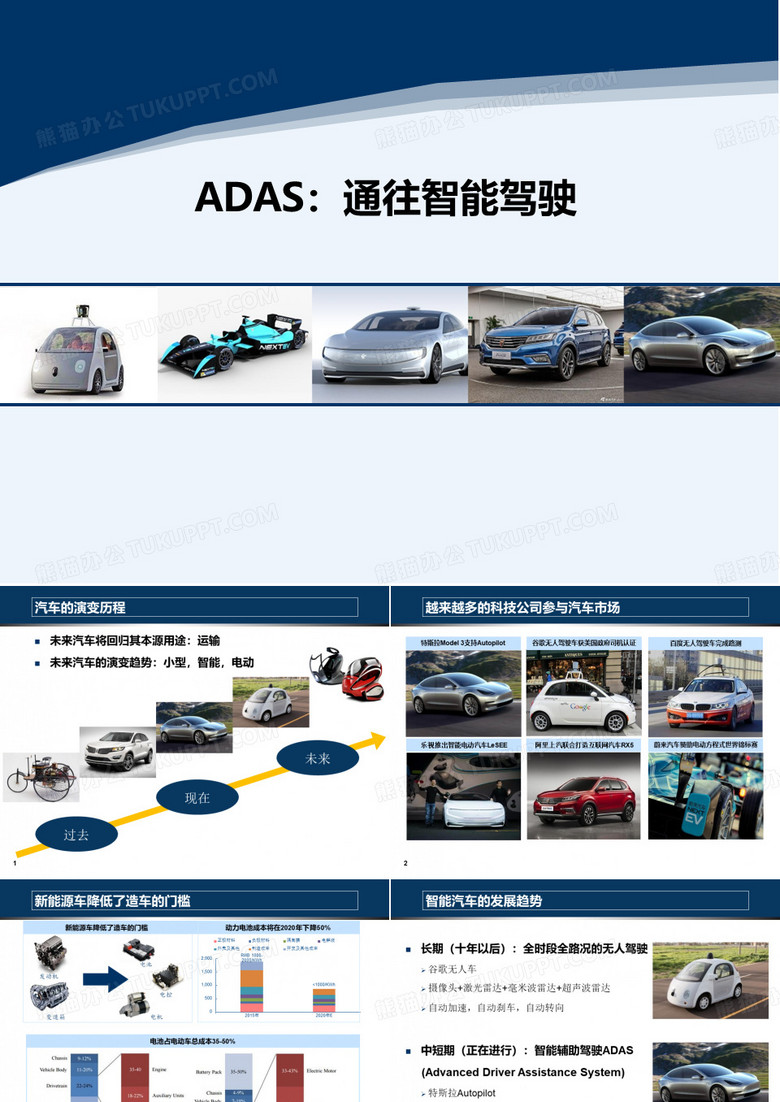 adas—通往智能驾驶之路PPT模板下载_编号qmodekbo_熊猫办公