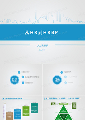 hrbpPPT模板_hrbpPPT模板下载_熊猫办公