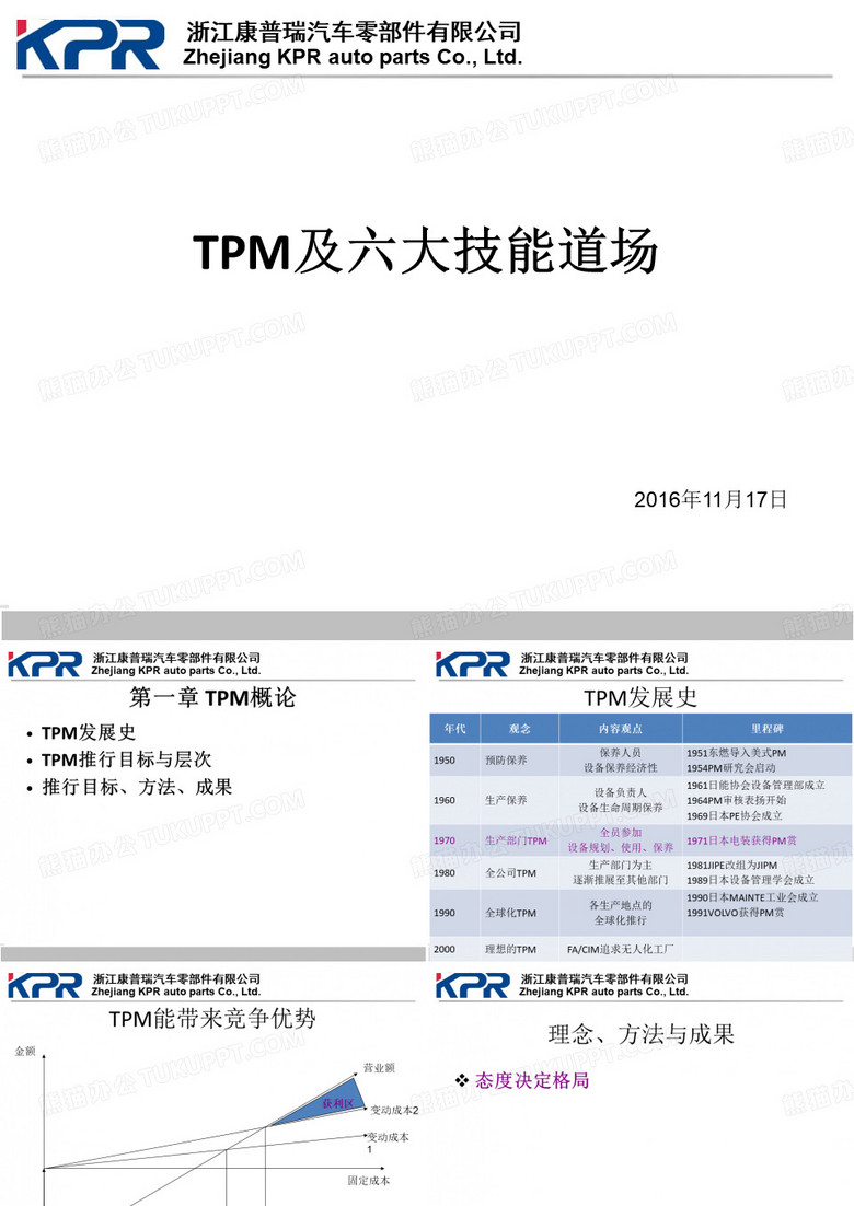 tpmPPT模板下载_编号lakeyreb_熊猫办公