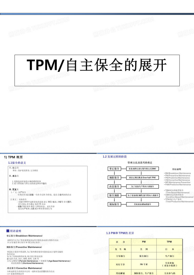 tpmPPT模板下载_编号lzrawyke_熊猫办公