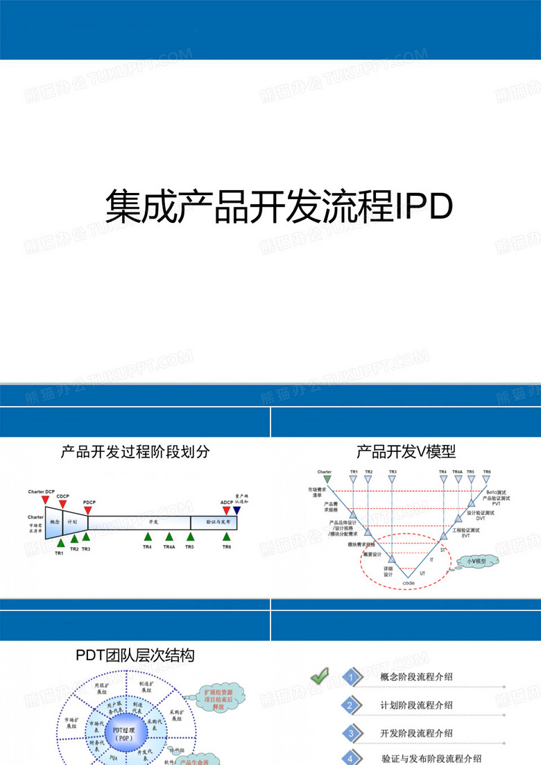 ipd集成产品开发流程PPT模板下载_编号lodzywvk_熊猫办公