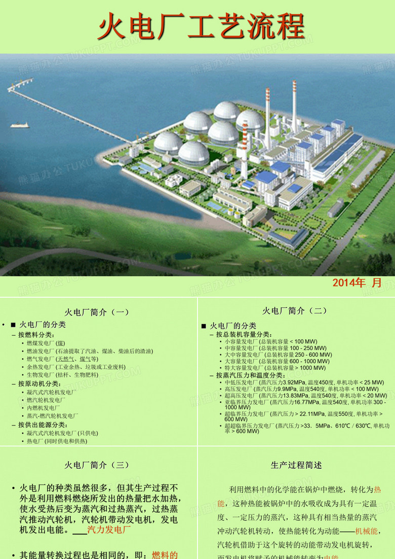 火电厂工艺流程ppt模板下载编号qdrbyrgy熊猫办公