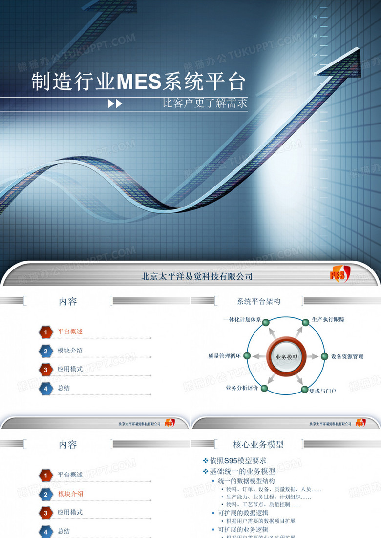 制造行业mes系统..PPT模板下载_编号qdkvrvkg_熊猫办公