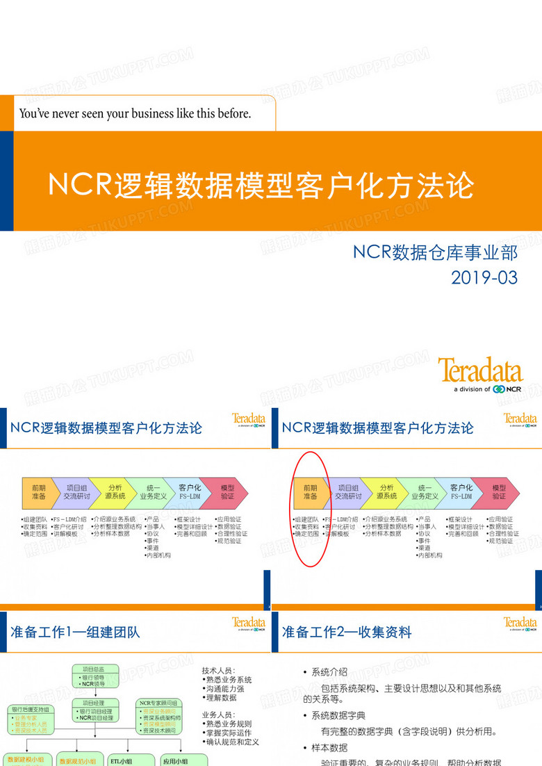 fs-ldm培训材料——ncr数据仓库事业部PPT模板下载_编号qwprpyrj_熊猫办公