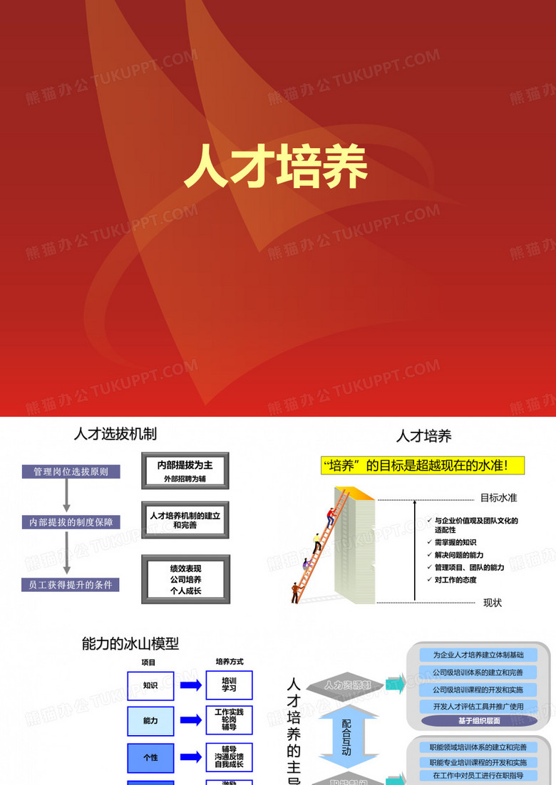 人才培养PPT模板下载_编号qerbrbem_熊猫办公