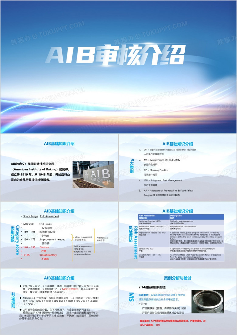蓝色简约食品工厂aib审核介绍模版PPT模板下载_熊猫办公