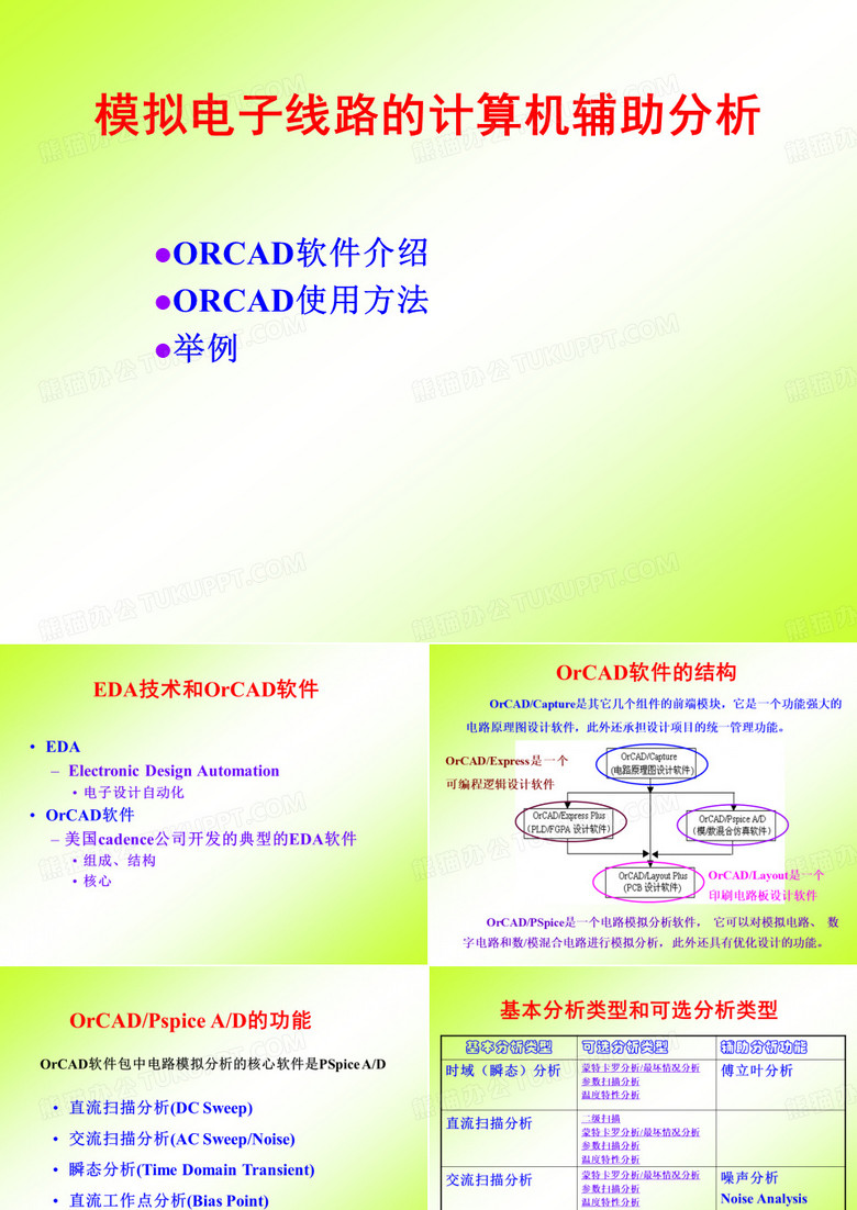 orcad软件介绍PPT模板下载_编号lbbgnzwe_熊猫办公