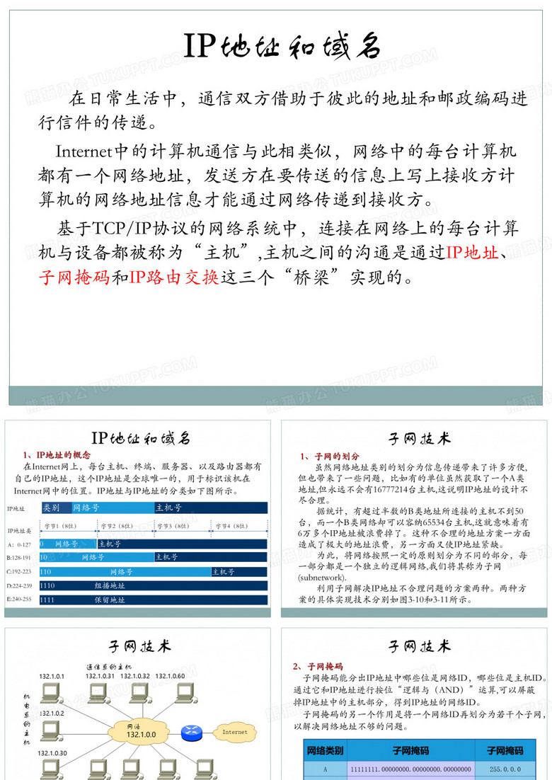 ip地址PPT模板下载_编号qjonjjnd_熊猫办公