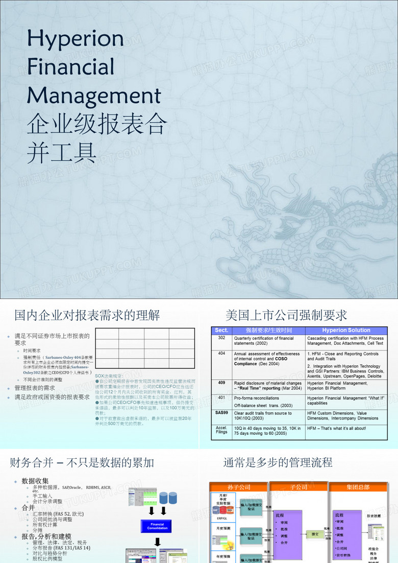 hyperion报表合并软件hfm介绍PPT模板下载_编号ljonjbab_熊猫办公